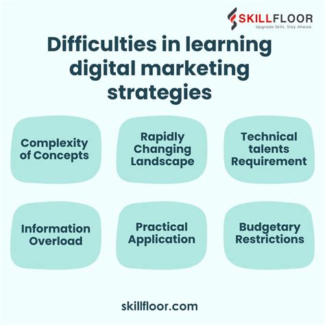 Best 12 Why Can Netsuite Suitecommerce Be Considered As The Best Ecommerce Solution For Your