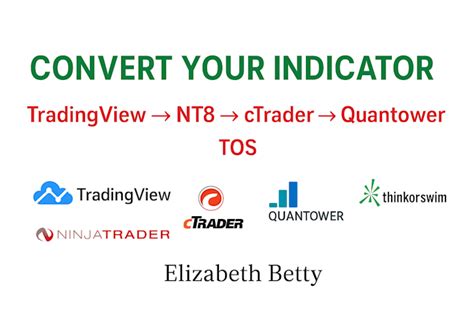 Code Tradingview Indicator To Ninjatrader 8 Ctrader Quantower Tos