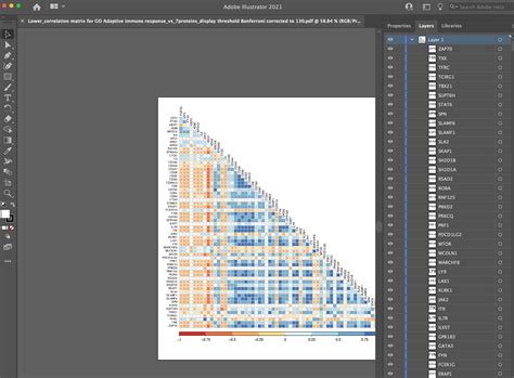 Solved Freehand Crop A Pdf Image That Is Irregular Shape Adobe