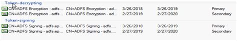 Adfs Certificates
