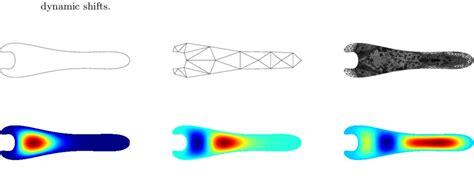 Laplacian Eigenvalue Problem In Example The First Row Displays The Download Scientific