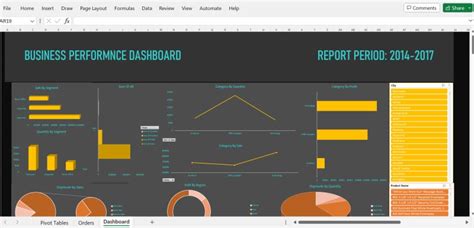 amin rafiq on linkedin excel dataanalysis dashboards hadielearning