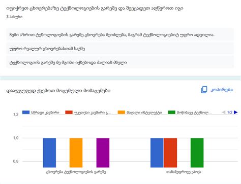 ტექნოლოგიები კითხვარი
