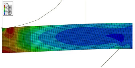 Contour Plot Of Von Mises Stress At A Punch Displacement Of 01 Mm