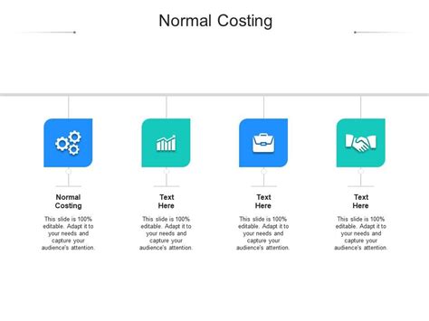 Normal Costing Ppt Powerpoint Presentation Microsoft Cpb Presentation Graphics Presentation