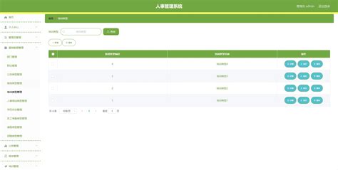 基于springboot的企业人事管理系统（源码论文部署教程） Csdn博客