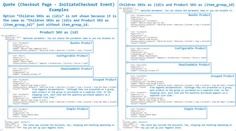 Apptrian Meta Pixel And Conversions Api For Magento 1 Openmage