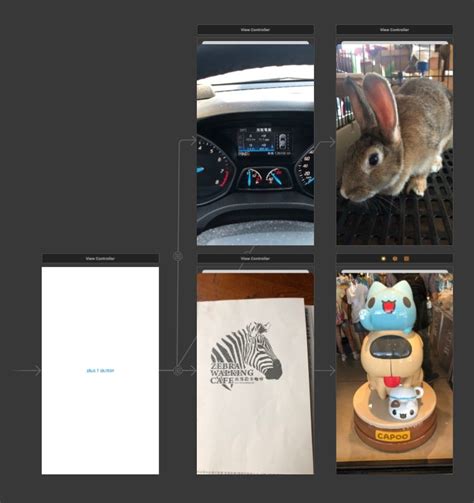 41 Array、 Segue及segeuaction搭配練習 By Stephen Huang 彼得潘的 Swift Ios