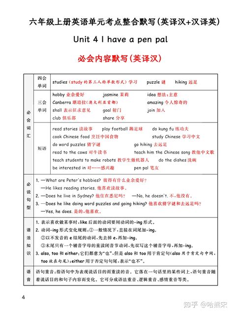 六年级上册英语1 6单元考点整合默写（英译汉、汉译英两个版本） 知乎