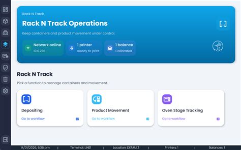Tracesavvy Paperless Traceability Software Uk Batch Tracking And Haccp