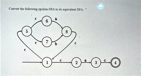 solved convert the following epsilon nfa to its equivalent dfa