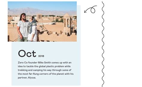 Image Card Customise Css Required Customize With Code Squarespace