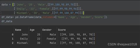 Pandas将dataframe列中的list转换为多列如何把dataframe的某一列的list转为多列 Csdn博客