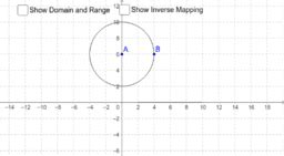 Domain And Range Of A Circle Calculator My XXX Hot Girl