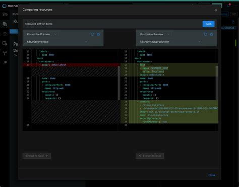 Faster Kustomize Workflow In K8s With Monokle