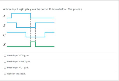 solved a three input logic gate gives the output x shown