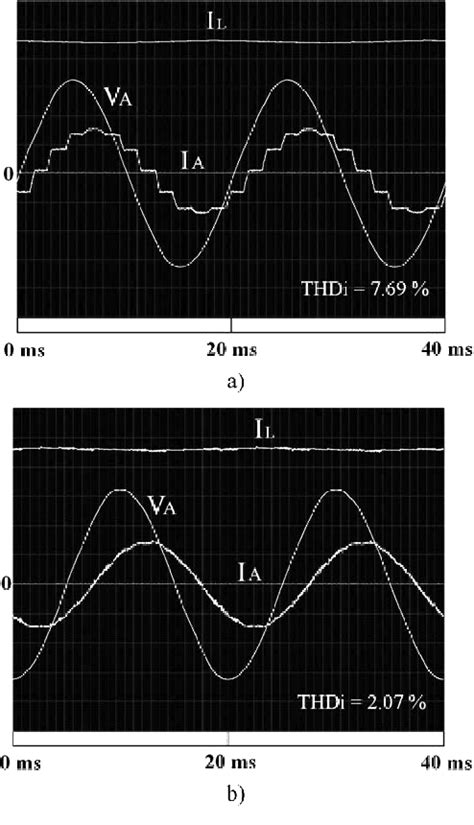A 12 Pulse Ac Dc Rectifier With High Quality Input Output Waveforms Semantic Scholar