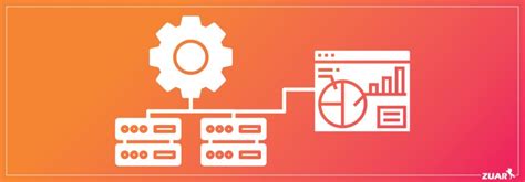 Zuar On Linkedin Data Integration Patterns Explained 5 Common Types Zuar