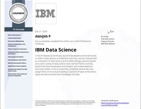 Abhijith Ram P On Linkedin Datascience Python Machinelearning