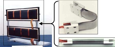 Figure 1 From Aerospace Applications Of Shape Memory Alloys Semantic Scholar