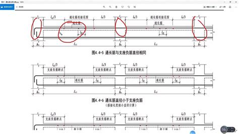 通长筋施工时候要求架立筋布置规范 高清1080P在线观看平台 腾讯视频