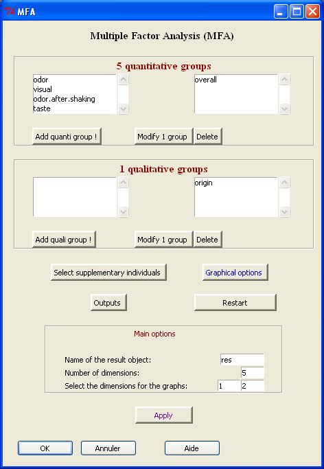 Factominer Graphical Interface Multiple Factor Analysis Mfa