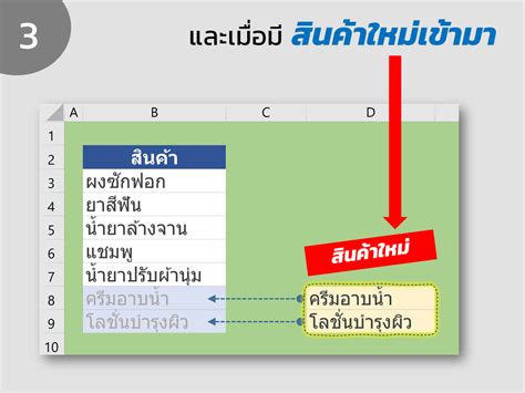 วิศวกรสร้างภาพ เทคนิคการสร้าง Dynamic Drop Down List