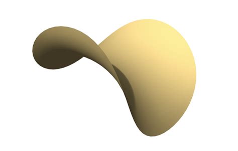 Generative Form Finding With Kangaroo Physics — Rhino Grasshopper Open