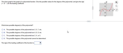 Solved The Given Graph Is The Graph Of A Polynomial