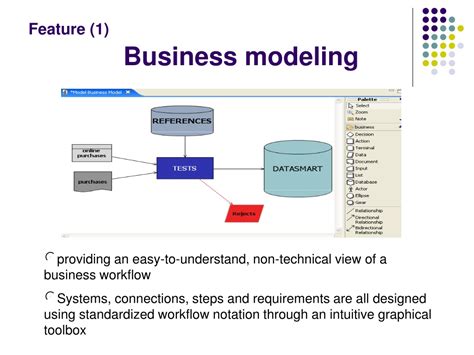 PPT Talend Data Integration Suite Open Source Software For Seamless Data Management