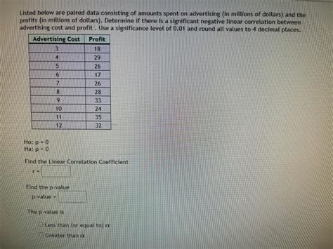 Solved Listed Below Are Paired Data Consisting Of Amounts