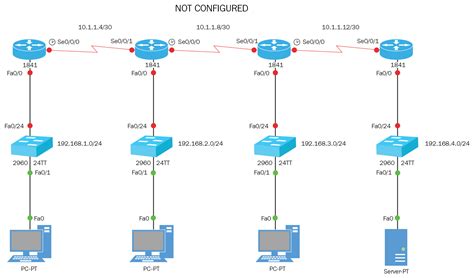 Ccna Routing And Switching 200 125 Certification Guide