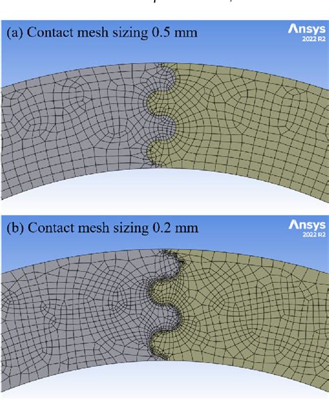 Figure 5 From Bio Inspired Sutures Simulating The Role Of Suture