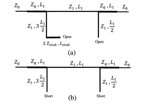 Equivalent Even And Odd Circuits Of The Proposed Rat Race A Even Download Scientific