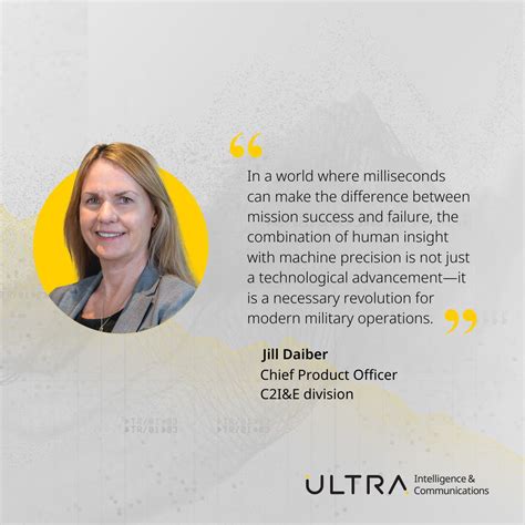 Ultra Intelligence And Communications On Linkedin C2i Encryption Indopacom Software