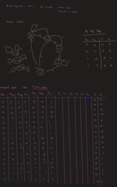 Solved I Want This Answer To Be Checked Mostly The State Chegg