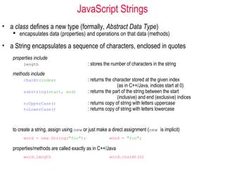 Java Script PPT
