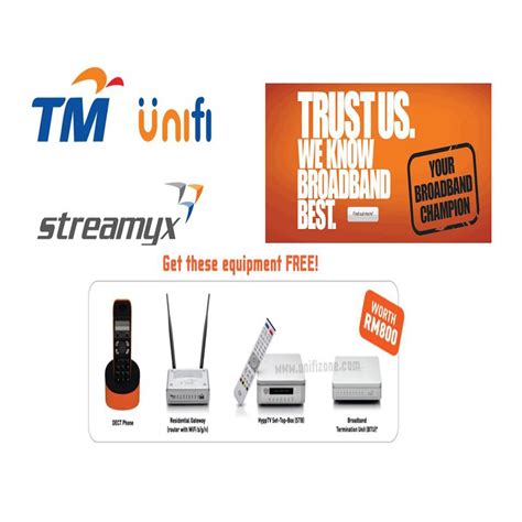 Unifi Broadband Termination Unit Ubiquiti Unifi Dream Machine Pro Enterprise Security Gateway