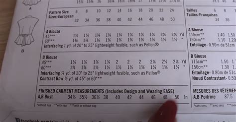 How To Choose The Right Sewing Pattern Size Vintage Fashion House