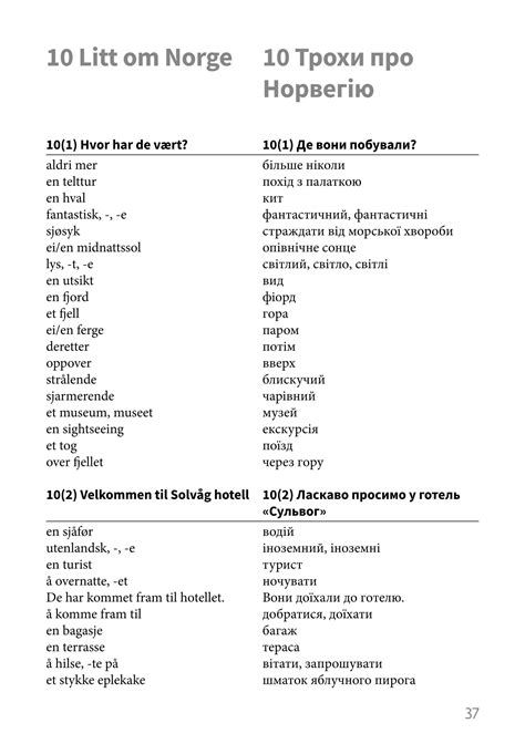 ≡ Issuu ᐈ På Vei Norsk Ukrainsk Ordliste Ebook Pdf