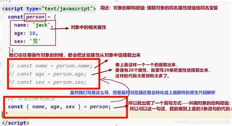 Es6之解构赋值的深入理解es6 解构赋值为什么会把其他值去掉 Csdn博客