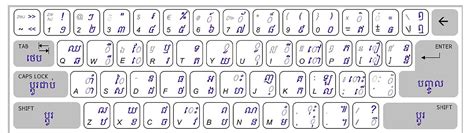 Sbbic Khmer Unicode Keyboard 1 0 64 Bit And 32 Bit Windows And Mac Os X