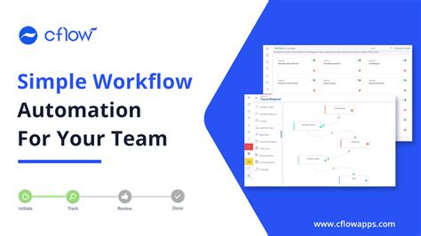 Cflow Reviews Pricing GoodFirms