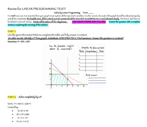 Solved Review For LINEAR PROGRAMMING TEST Solve By Linear Chegg