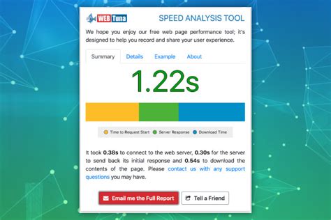 Speed Analysis Tool Chrome Plugin Application Performance Blog