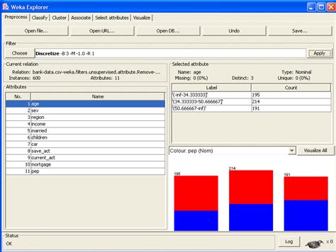Data Preprocessing In Weka