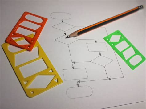 Template For Flowchart Diagrams By Jan Štech Makerworld Download Free 3d Models