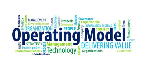 Operating Model Flow Images Browse Stock Photos Vectors And Video Adobe Stock