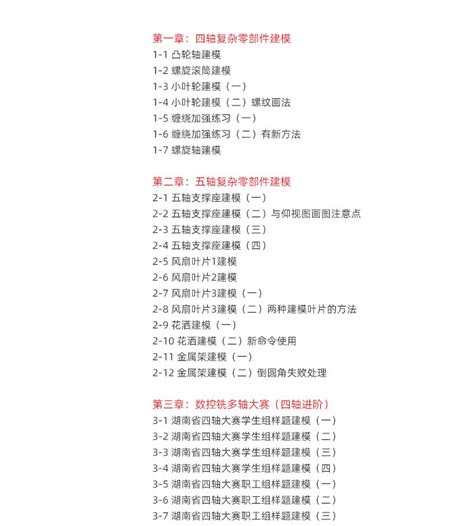 MasterCAM2023多轴建模实战教程 商品详细