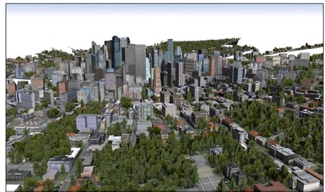 generating large scale urban layouts with cityengine